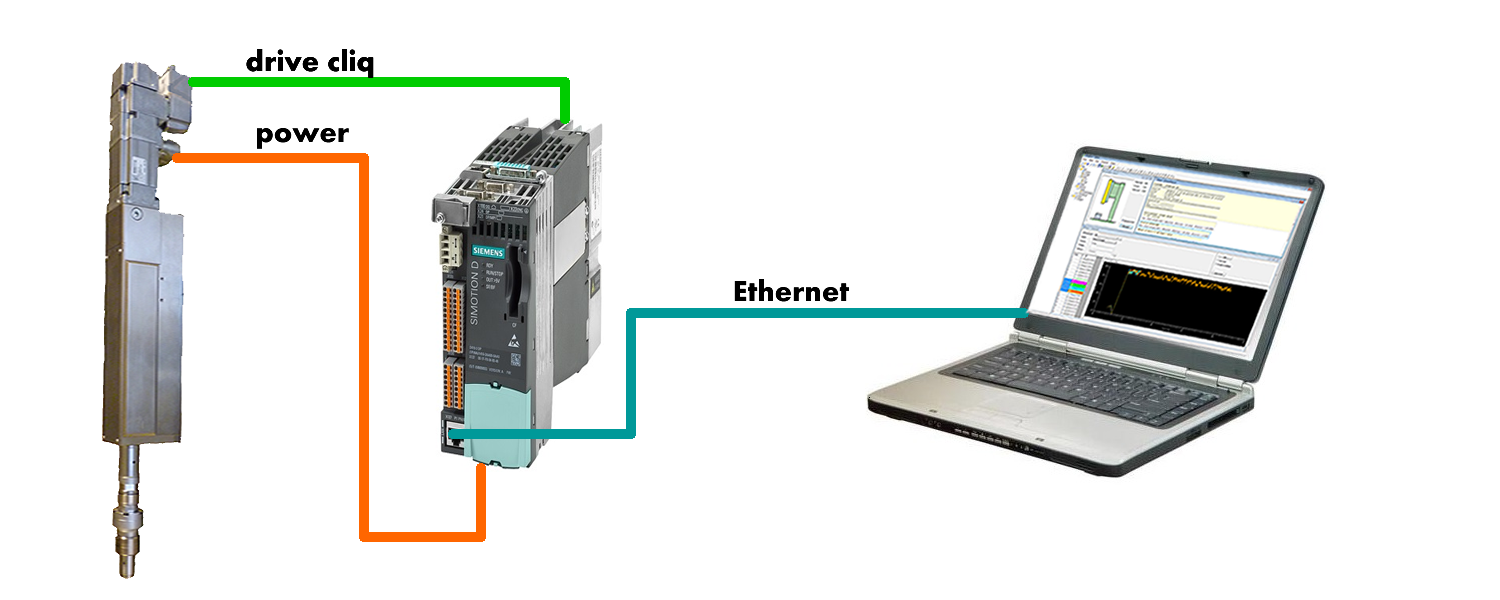 SOFTECA SA - MecaMotion